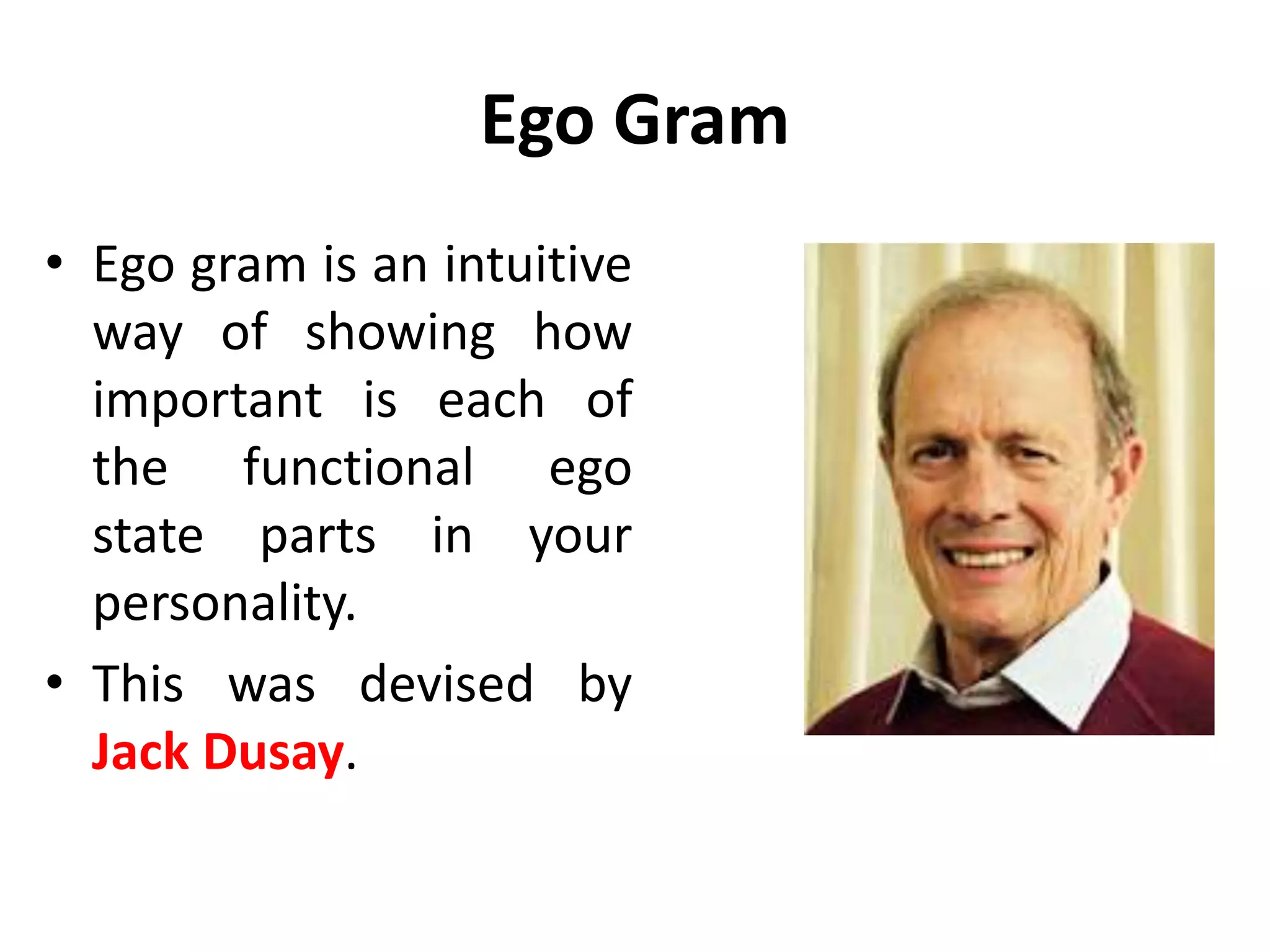 Ego gram - Transactional Analysis | PPTX