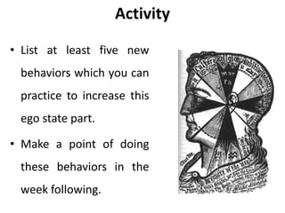 Ego gram - Transactional Analysis | PPTX