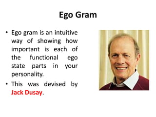 Ego gram - Transactional Analysis | PPTX