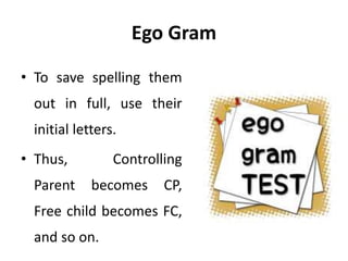 Ego gram - Transactional Analysis | PPTX