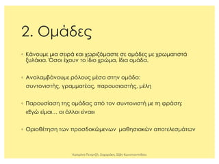 Εγώ και ο Άλλος | PPT