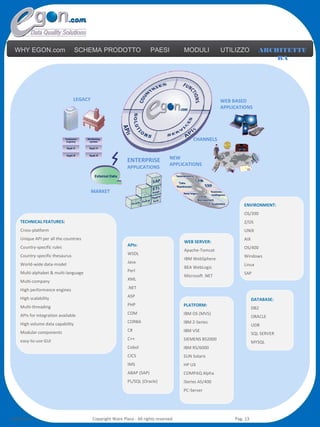 Egon data quality solutions | PDF