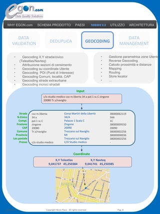 Egon data quality solutions | PDF