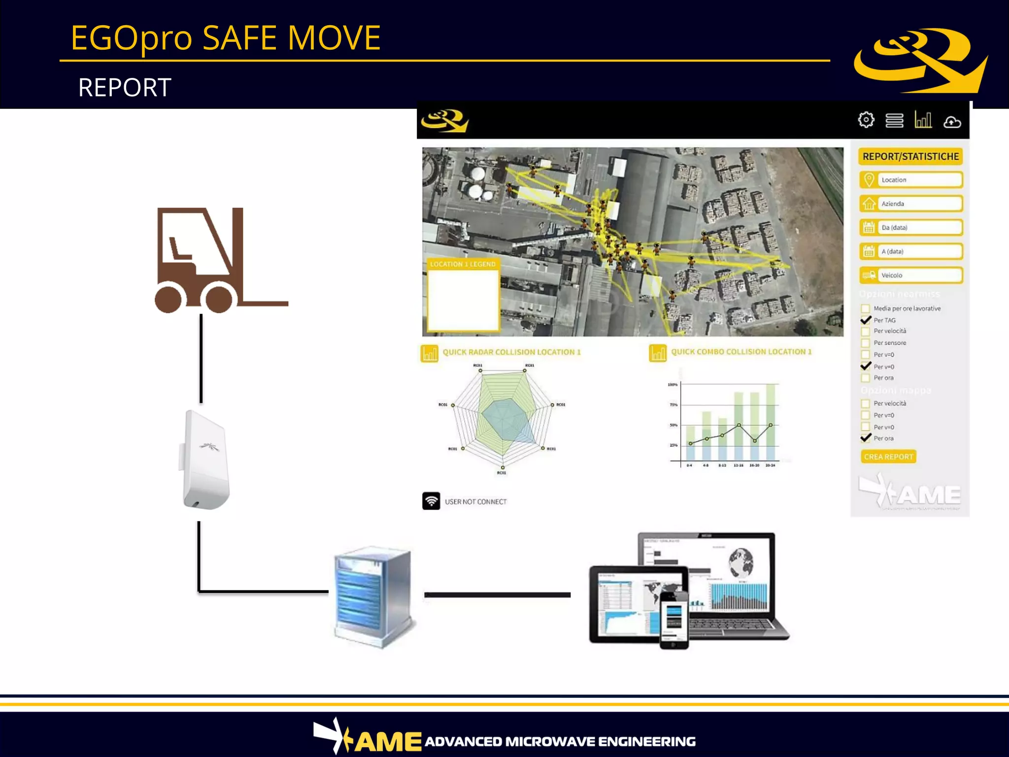 Proximity Warning System | PDF