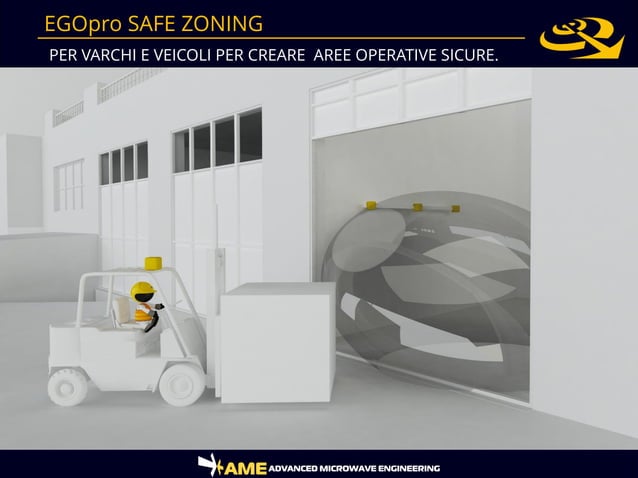 Proximity Warning System | PPT