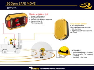 Proximity Warning System | PPT