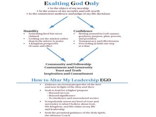 Ego slides | PPT