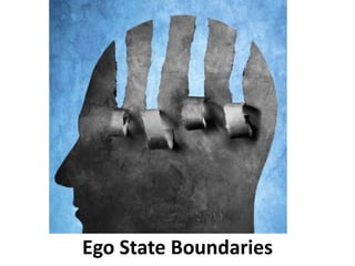 Ego state boundaries | PPTX