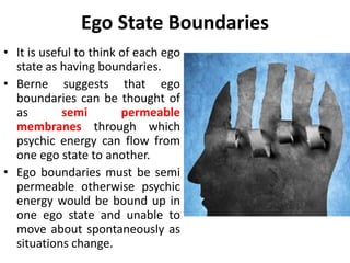 Ego state boundaries | PPTX