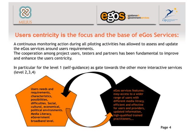 eGos service: users based centricity | PDF