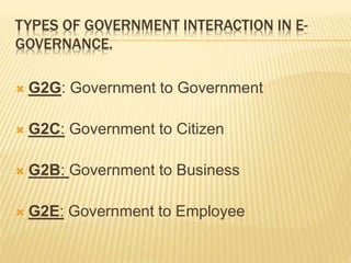 E Governance in INDIA | PPTX
