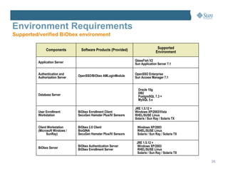 Stronger Authentication with Biometric SSO | PDF | Operating Systems ...