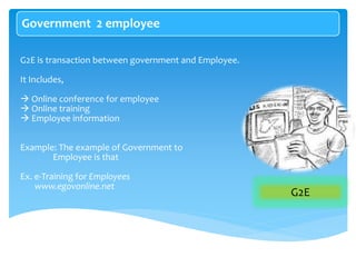 E governance | PPTX