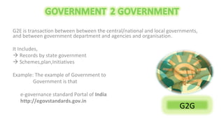 eGovernance- Reforming Governance through Technology | PPT