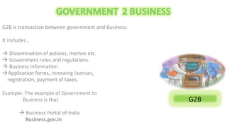 eGovernance- Reforming Governance through Technology | PPT