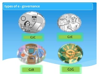 E governance.pptx