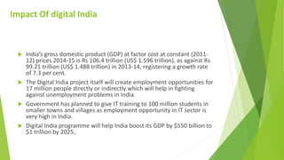 E governance and digital india initiative | PPTX