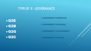 E – GOVERNANCE IN INDIA.pptx