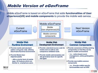 E government standard framework(general) | PPT