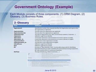 Government Interoperability Framework (Palestine Case) v5 | PPT