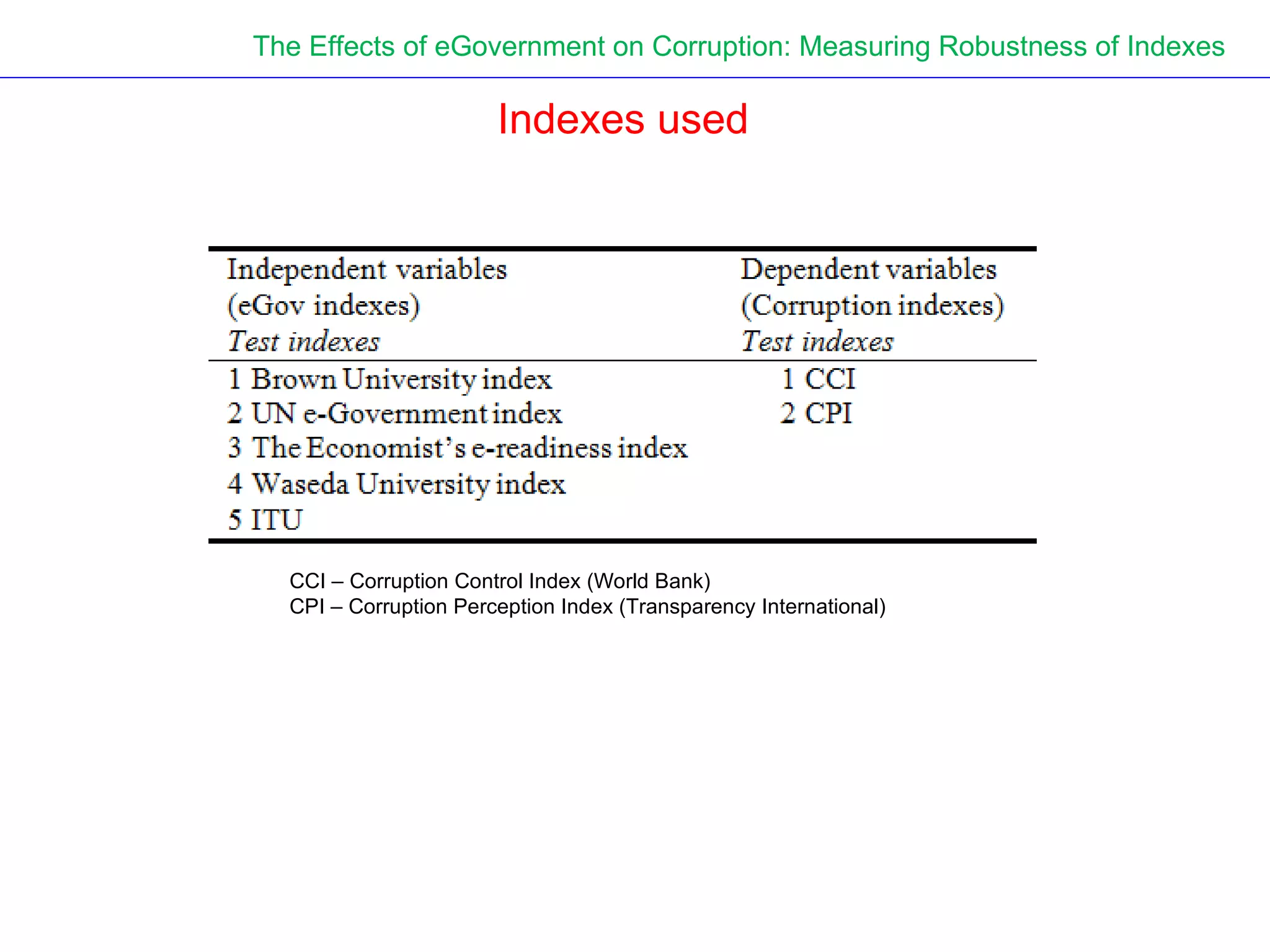 E gov versus corruption - test of indexes | PPT