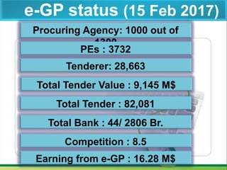 EgpBangladeshpresentation.pptx