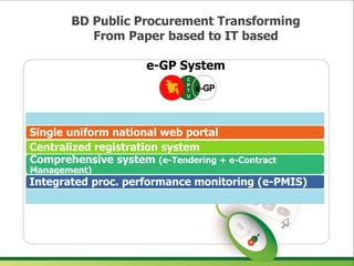 EgpBangladeshpresentation.pptx