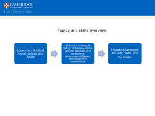 EGP Overview.ppt | Educational Assessment | Education