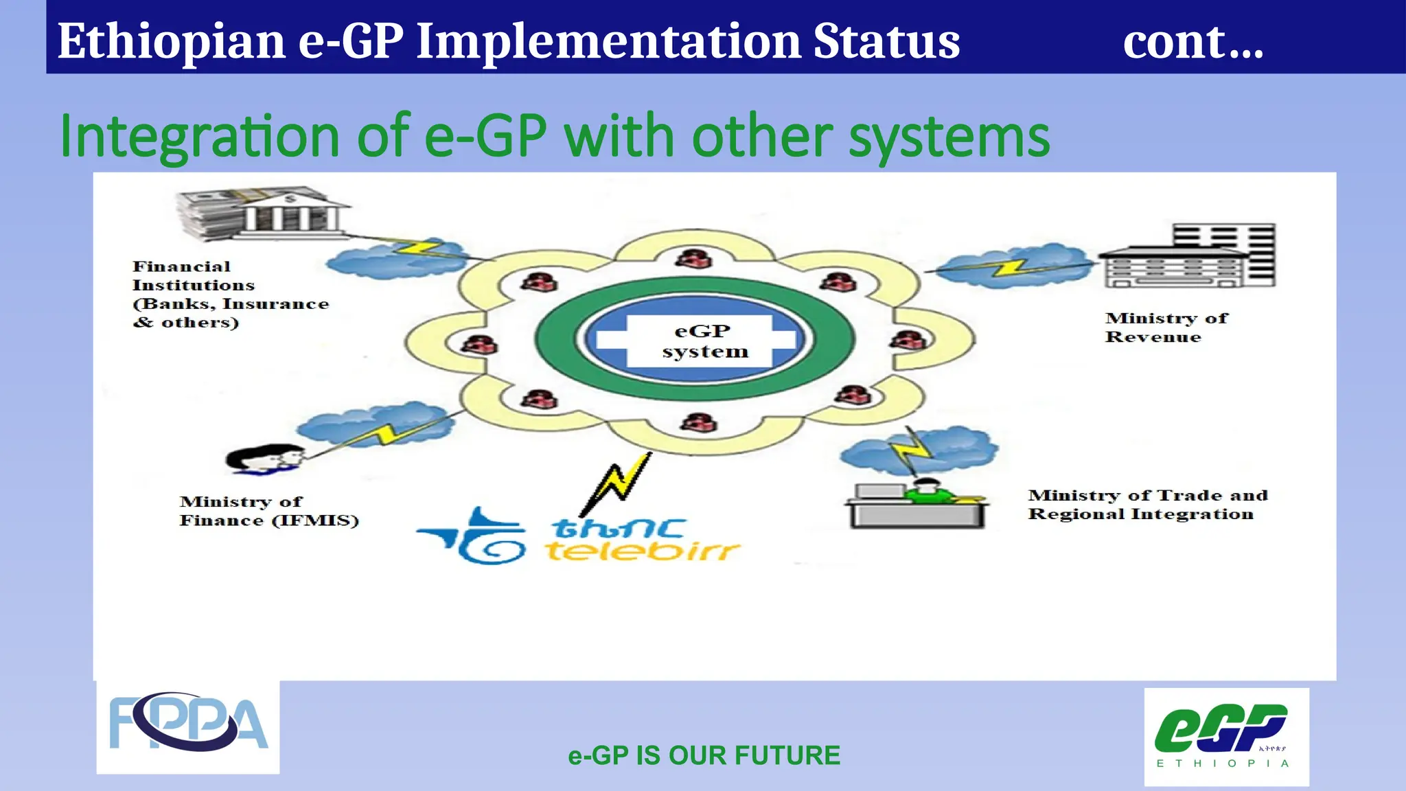 eGP Presentation Final for Medias in ethiopia | PPTX | Business | Business and Finance