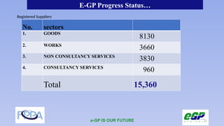 eGP Presentation Final for Medias in ethiopia | PPTX | Business | Business and Finance
