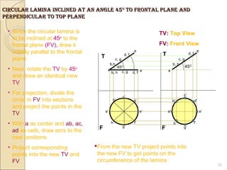 projectionn of planes | PPT | 3-D Graphics | Computer Software and ...