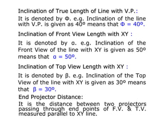 projection of points-engineering graphics | PPT