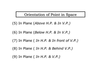 projection of points-engineering graphics | PPT