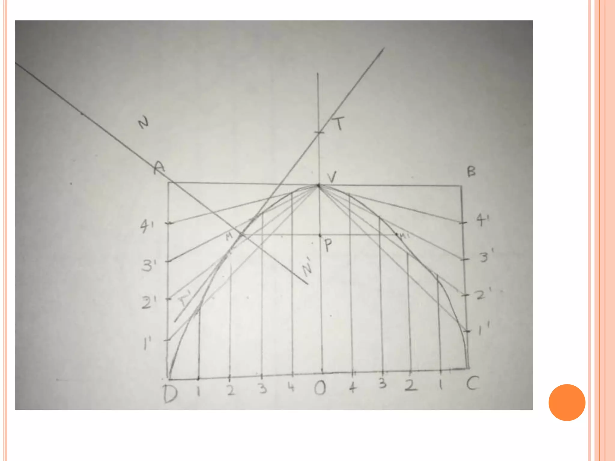 Parabola, hyperbola and its applications | PPTX