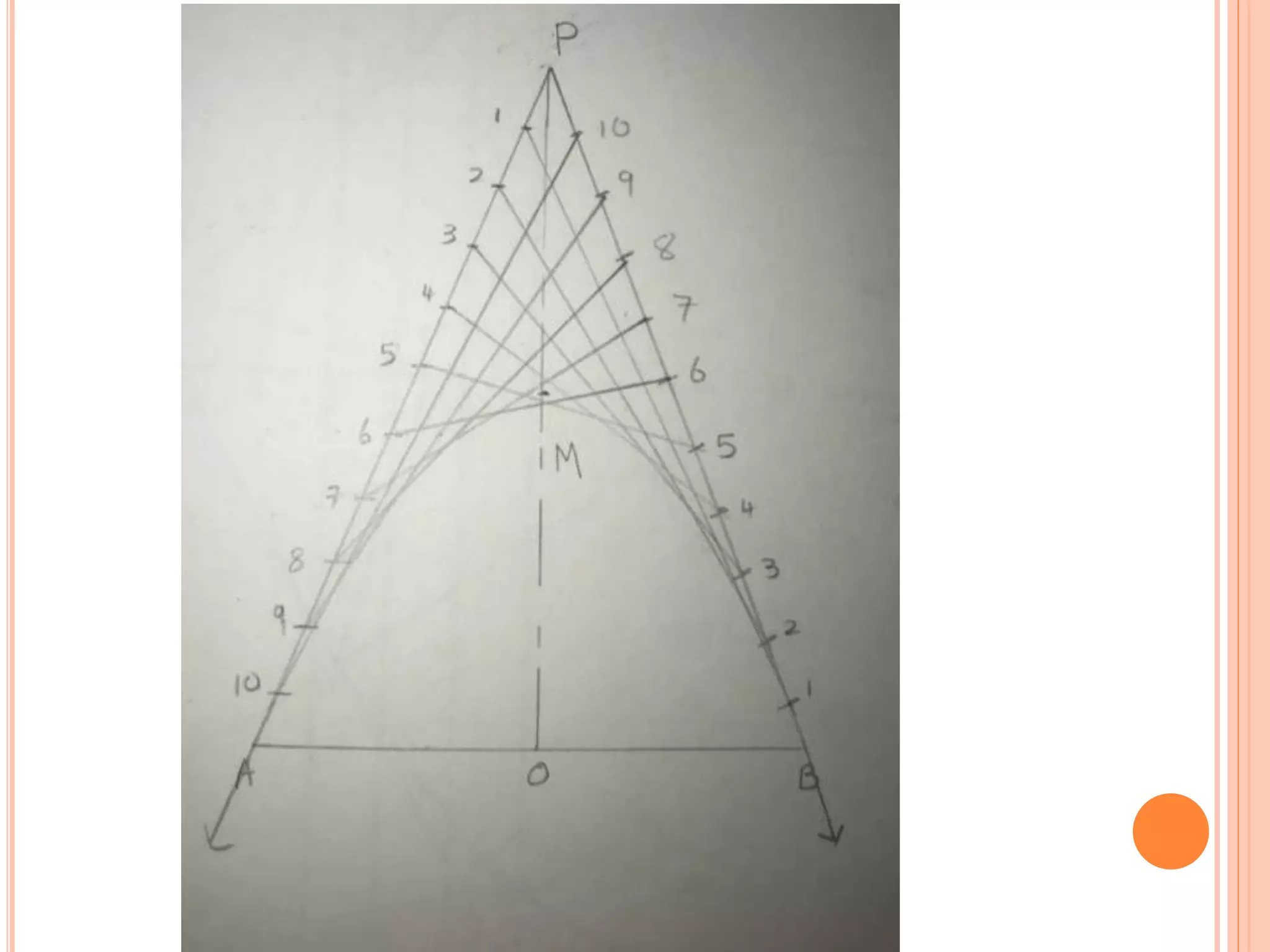 Parabola, hyperbola and its applications | PPTX