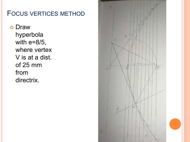 Parabola, hyperbola and its applications | PPTX