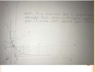 Parabola, hyperbola and its applications | PPTX