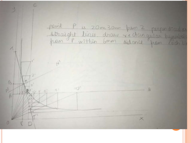 Parabola, hyperbola and its applications | PPTX