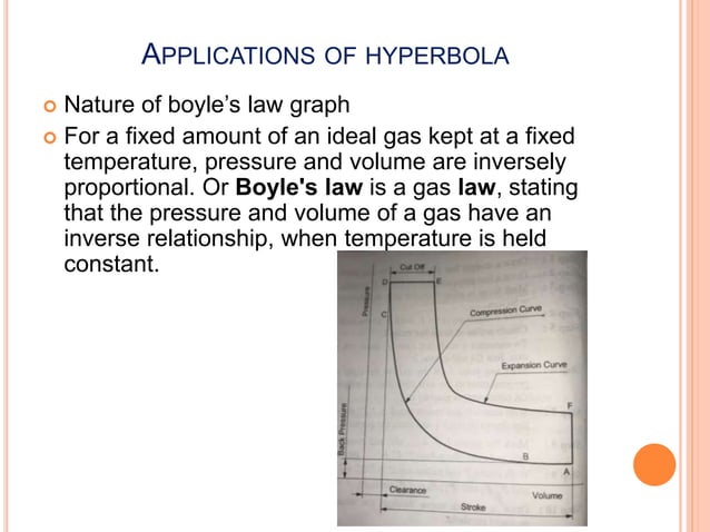 Parabola, hyperbola and its applications | PPTX