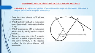 EG unit 1 - Plane curves | PPT