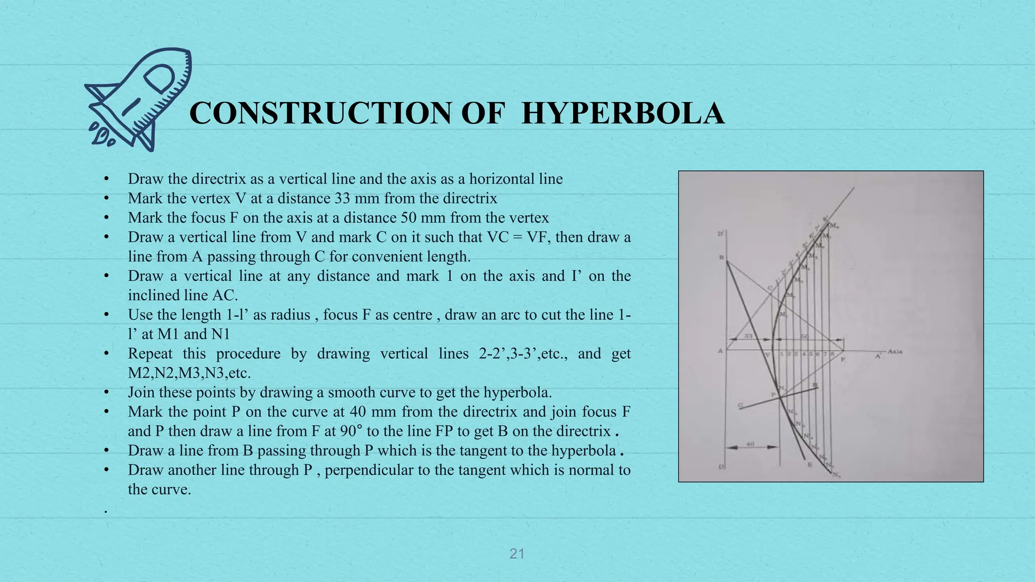 EG Presentation (CONIC SECTIONS AND INVOLUTES) (1).pptx
