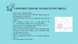 EG Presentation (CONIC SECTIONS AND INVOLUTES) (1).pptx