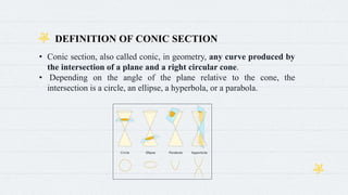 EG Presentation (CONIC SECTIONS AND INVOLUTES) (1).pptx