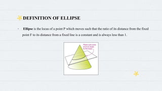 EG Presentation (CONIC SECTIONS AND INVOLUTES) (1).pptx