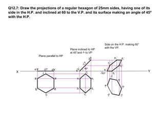 Eg projection of plane | PPT