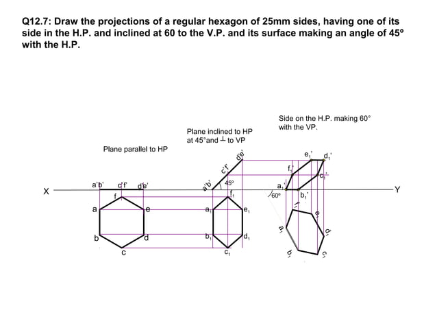Eg projection of plane | PPT