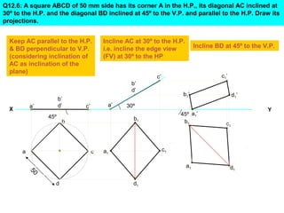 Eg projection of plane | PPT