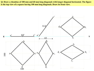 Eg projection of plane | PPT