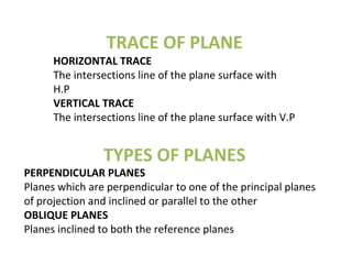 Eg projection of plane | PPT