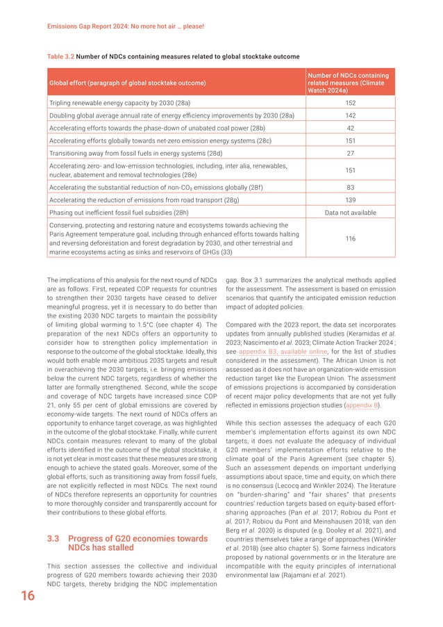 UNEP Emission Gap Report 2024- Climate Change Mitigation | PDF